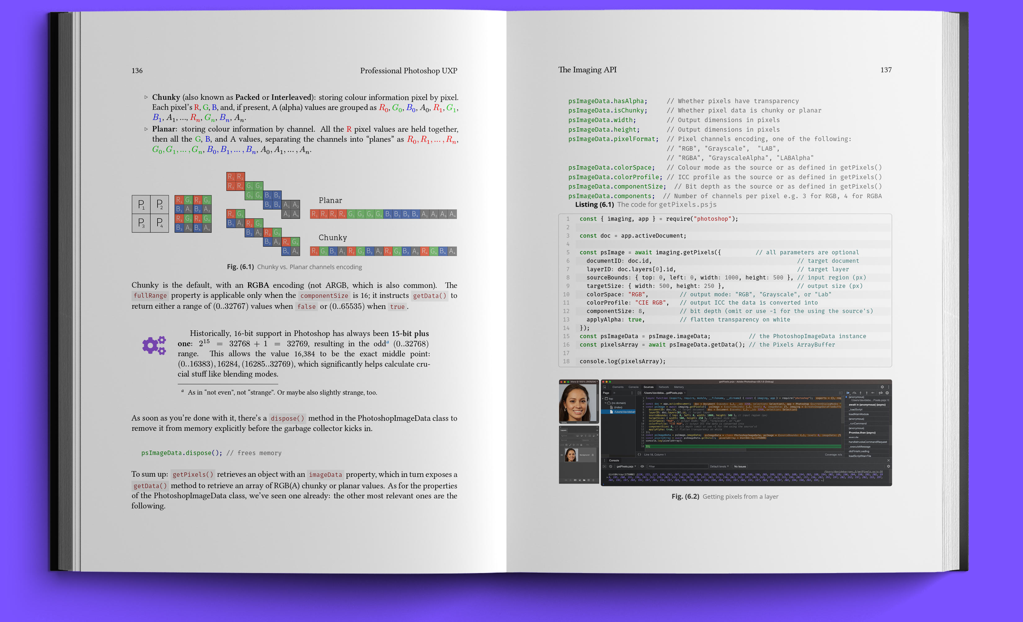 Professional Photoshop UXP